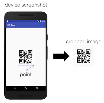 Read QR Code Content With Appium And ZXing