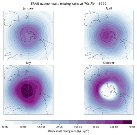 Ozone X Grid Layout Earthkit Maps Documentation