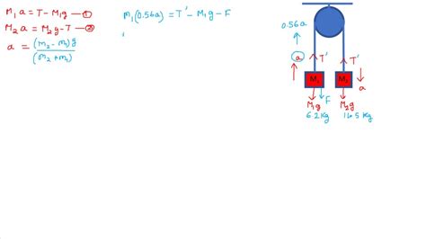 Solved When Two Objects Of Unequal Mass Are Hung Vertically Over Frictionless Pulley Of