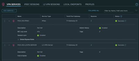 Hub And Spoke Layer 2 Vpns Between Multiple Nsx T Enabled Sites Iwan
