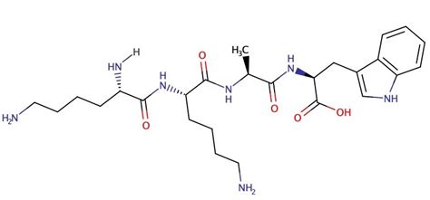 How To Create Molecule Image Similar With Molconvert Using Rdkit