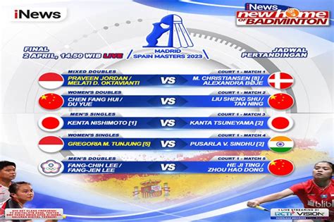 LIVE Di INews Final Spain Masters 2023 Dukung 2 Wakil Indonesia Hingga
