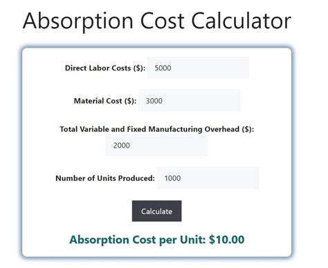 Absorption Cost Calculator Savvy Calculator