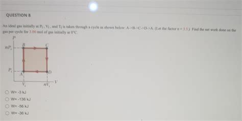 Solved An Ideal Gas Initially At Pi Vi And Ti Is Taken Chegg