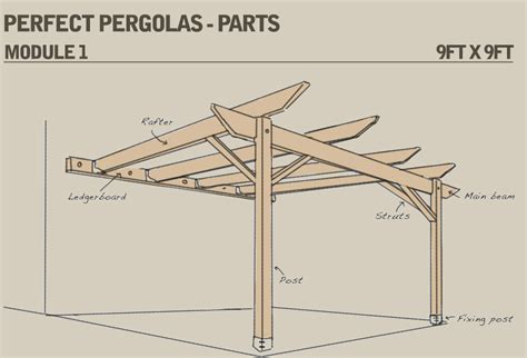 Perfect Pergolas Uk Made And Built To Order Pergola