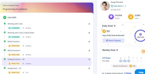 Durga Parvathi Beesetty On Linkedin Day 30daysofcodechallenge