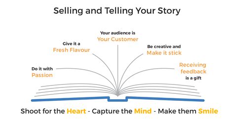 The Heart Of Data Storytelling 5 Ways To Engage Your Audience