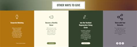 35 Proven Donation Page Strategies To Maximize Giving