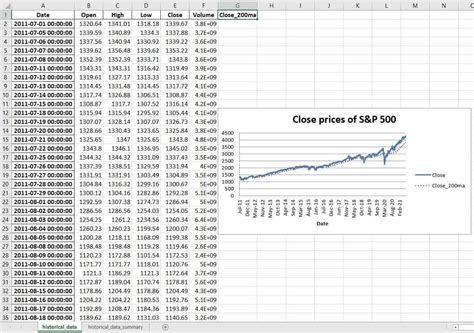How To Generate Reports With Python 3 Formats4 Tools Just Into Data