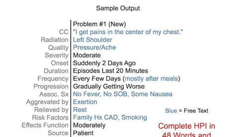 Hpi Template Richard Rathe Md College Of Medicine University Of Florida Williamson Ga Us