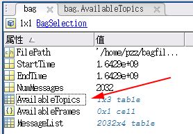 里程计 FAST LIO Rosbag Example GitHub 知乎