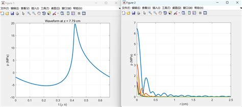Matlab