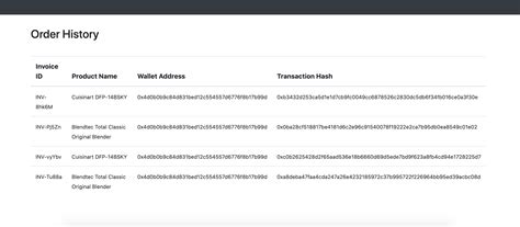 Develop Your First Decentralized Ecommerce Application With Python