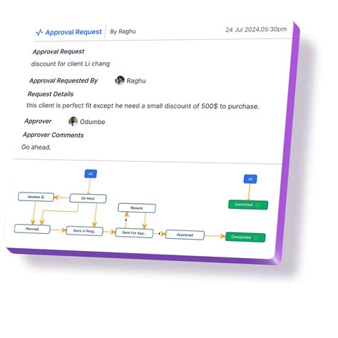 Customizable Pipelines Work Your Way