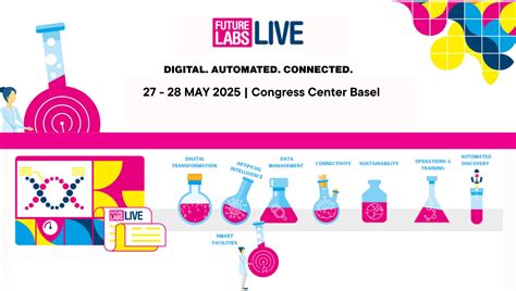 Future Labs Live Draws Experts And Leaders From Science Academia Start Ups Fmgc Chemical