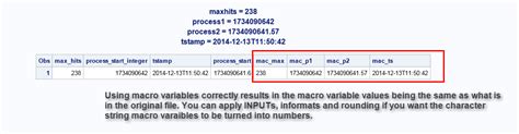 Unable To Store Datetime Value In A Macro Variable Sas Support