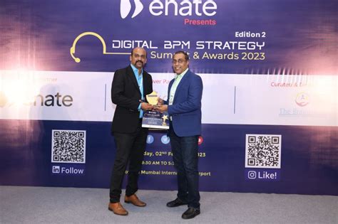 The Brainalytics On Linkedin Technology Management Digital Work Tech Productivity Leaders…