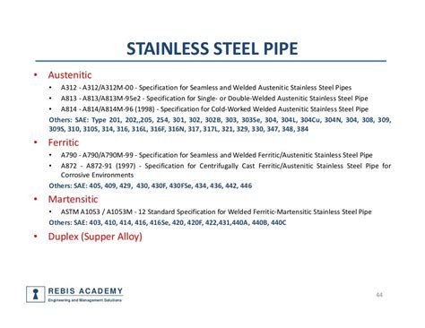 Piping Components Materials Codes And Standards Part 1 Pipe