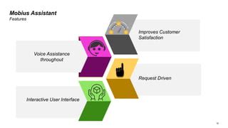 SAP UI5 Voice Assistant Ui5con 2018 Bangalore Sap Labs PPT