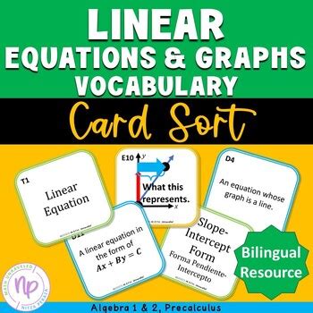 Linear Equations And Graphs BUNDLE By Math Unraveled TPT