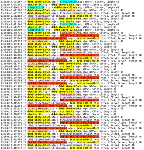 Linux Nf Is It Reasonable To Rely On Default Server List