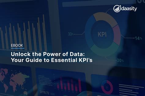 Kpi Fundamentals Metrics That Matter