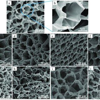 A C Experimental XRD Patterns Of Synthesized DyF3 Nanosized Samples