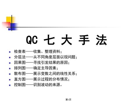 QC七大手法 word文档在线阅读与下载 无忧文档