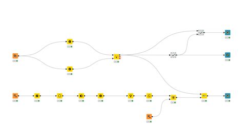 04geospatial Knime Community Hub