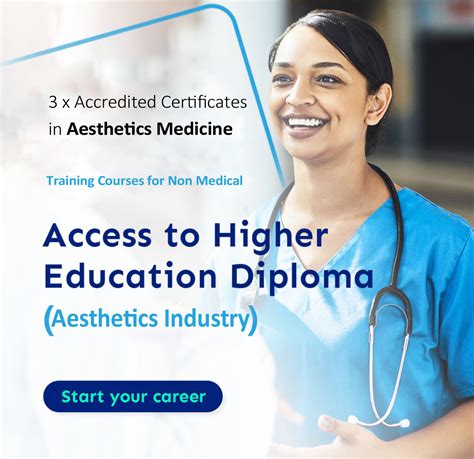 Fast Track Beginner No Medical Background Harley Elite Academy