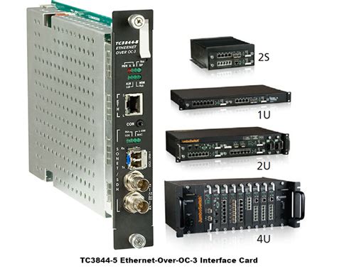Ethernet Over OC 3 STM 1 TC Communications