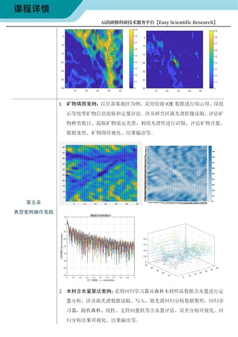 直播课：【四天教学】matlab高光谱遥感、数据处理与混合像元分解实践技术应用高级培训班 Ai尚研修
