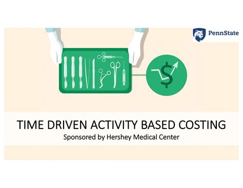 Time Driven Activity Based Costing Dashboard Team 2 Lf Showcase Fa20