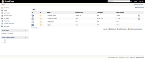 Top 10 Modern Deployment Automation Tools Modern Technologist