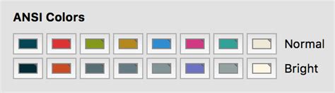 Bash What The Point Of Custom Ansi Colors In Terminal Preferences