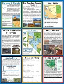 Nevada Geography And Climate