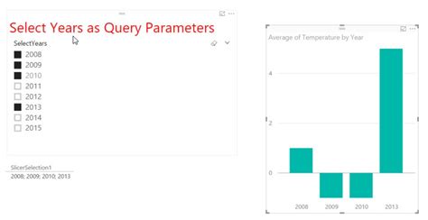 Use Slicers For Query Parameters In Powerbi