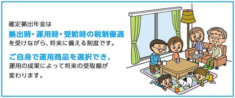 確定拠出年金（401k Dc Ideco） 東京海上日動火災保険