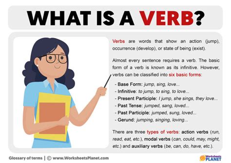 What Is A Verb Verb Definition And Meaning
