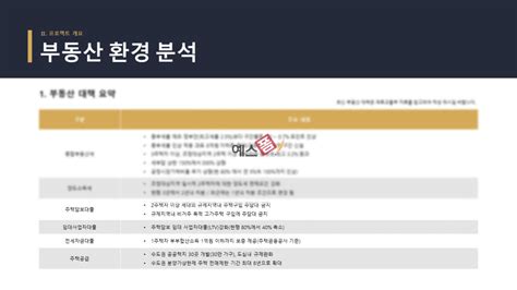 Ppt 발표자료 빠르게 만드는 방법은 표준 분양대행 제안서 샘플주택재건축 템플릿으로 10분 완성 예스폼 Ppt