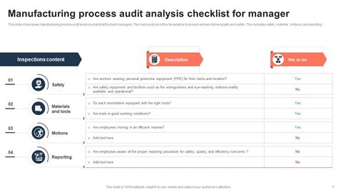 Workflow Assessment Template