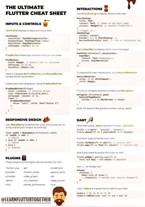 Syed Rehan On Linkedin Flutterdeveloper Flutter Flutterdev