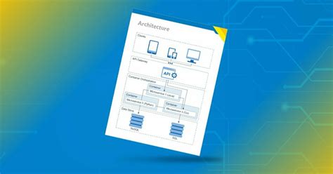 A Complete Guide Microservices Architecture Test Strategies
