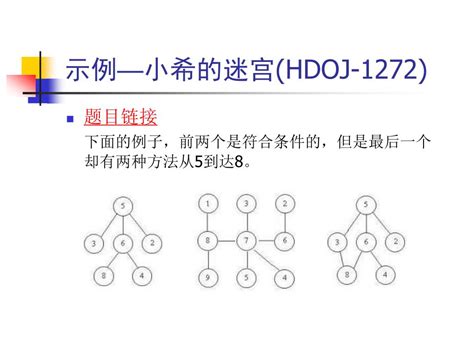 Ppt Acm 程序设计 Powerpoint Presentation Free Download Id 3557623