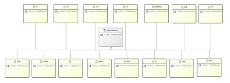 Flowchart To Html Mde Docs