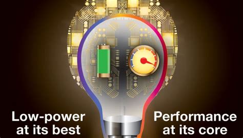 Texas Instruments Introduces 32 Bit Msp432™ Microcontrollers Mcus