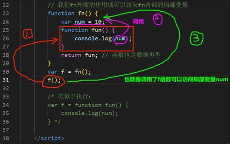【函数进阶】 Csdn博客