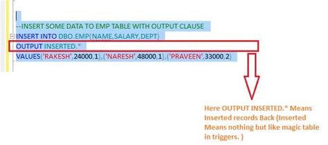 Output Clause In Sql Server