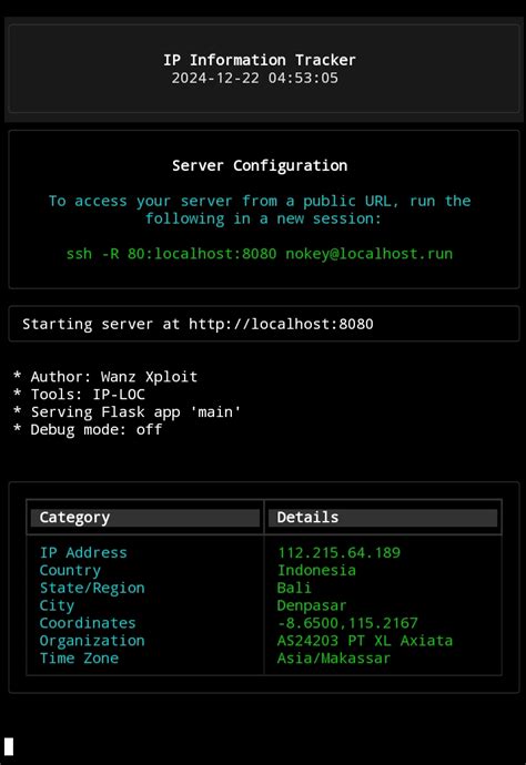GitHub Wanzxploit IP LOC A Simple Tool To Track Location Information Based On IP Address