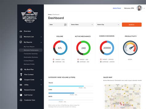 Admin Dashboard White Background